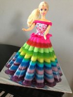 Princess Cakes Made With Gelatin
